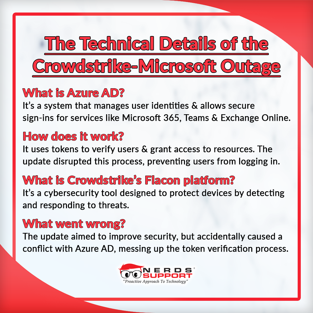 Lessons from the CrowdStrike-Microsoft Outage | Blog